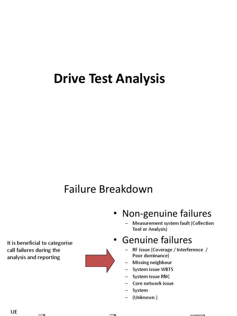 Drive Test Analysis PDF
