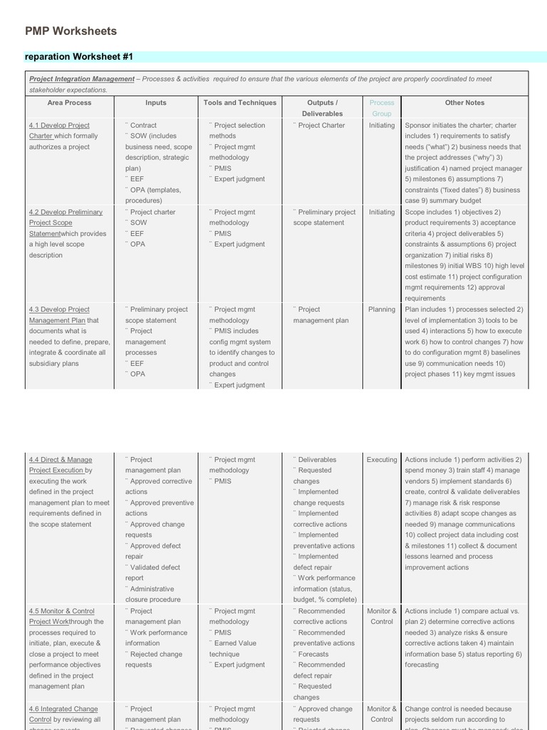 PMP Worksheets | Download Free PDF | Project Management | Risk Management