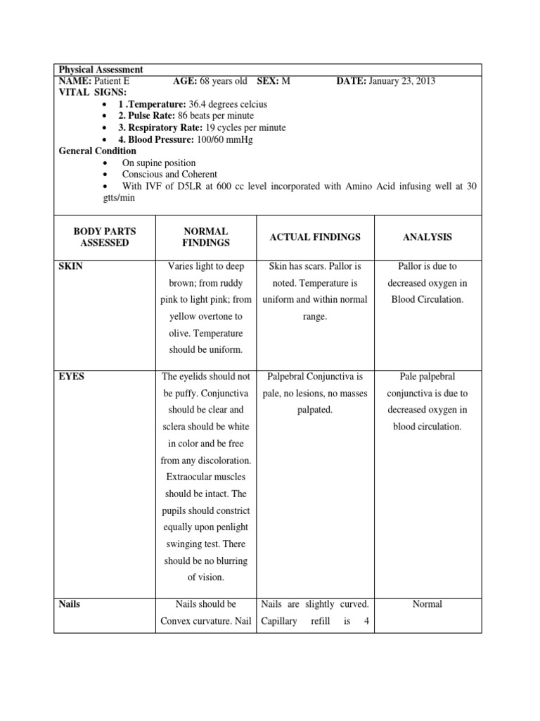 General Physical Assessment | PDF