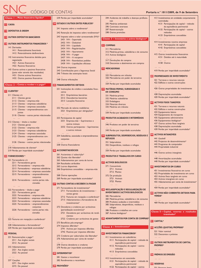 SNC - Código de Contas