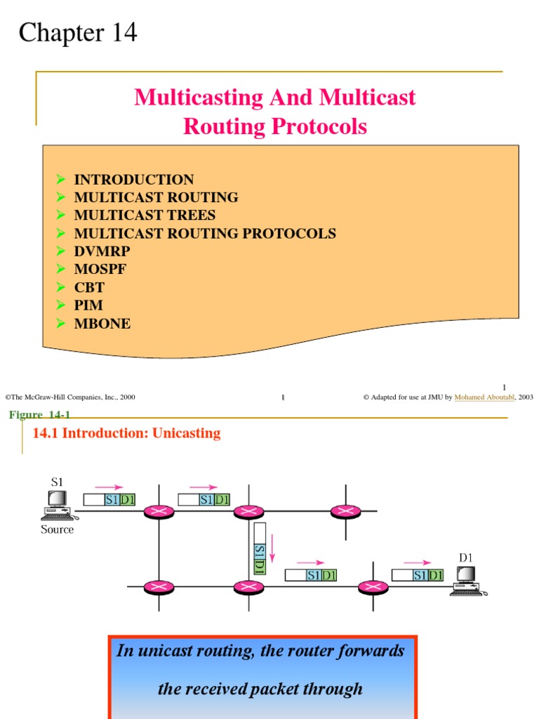Multicasting And Multicast Routing Protocol Pdf Multicast Routing