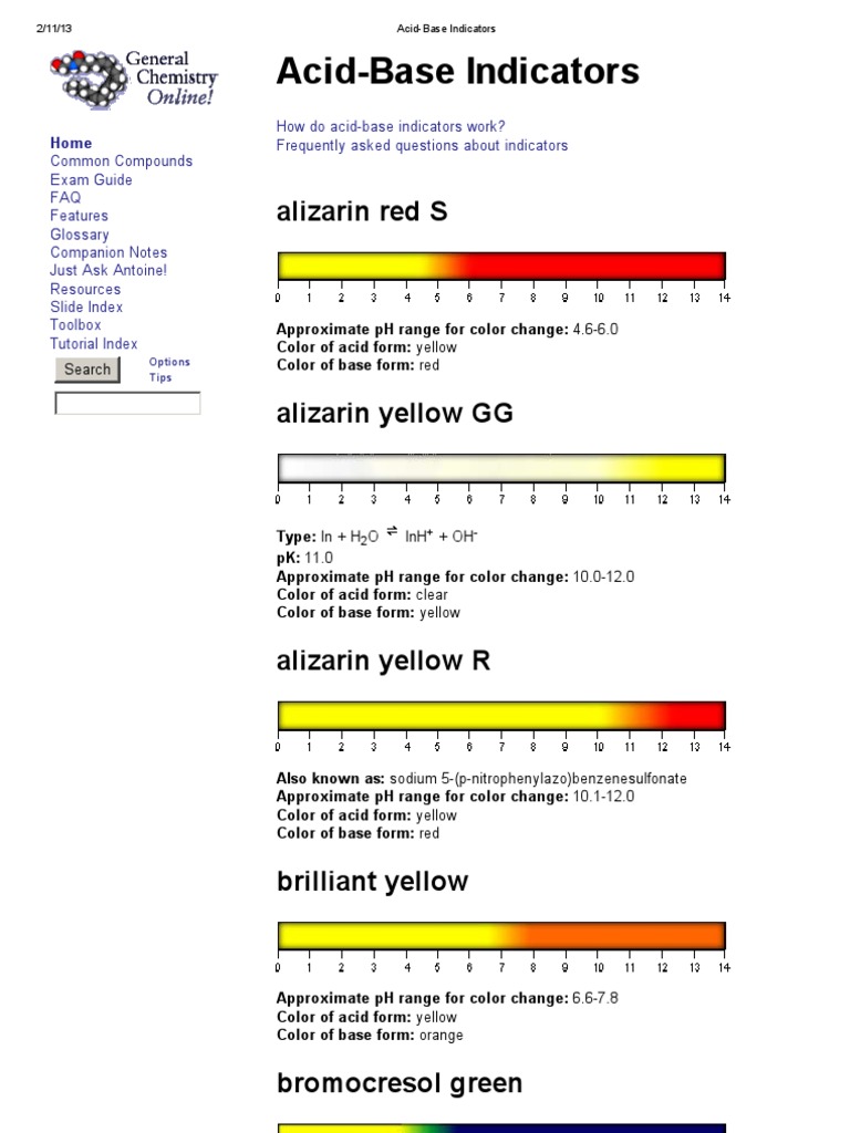 Acid Base Indicators | Ph | Acid