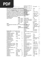 Die 28 Dae Eetplan GRATIS