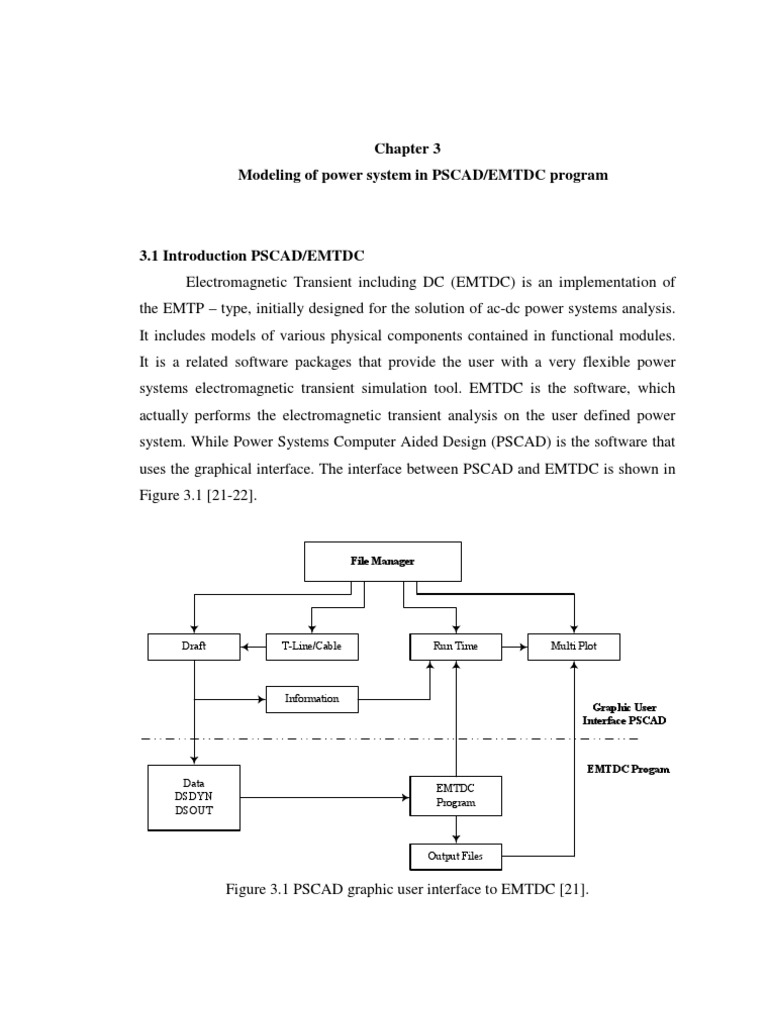 pscad modeling | Transformer | Transmission Line
