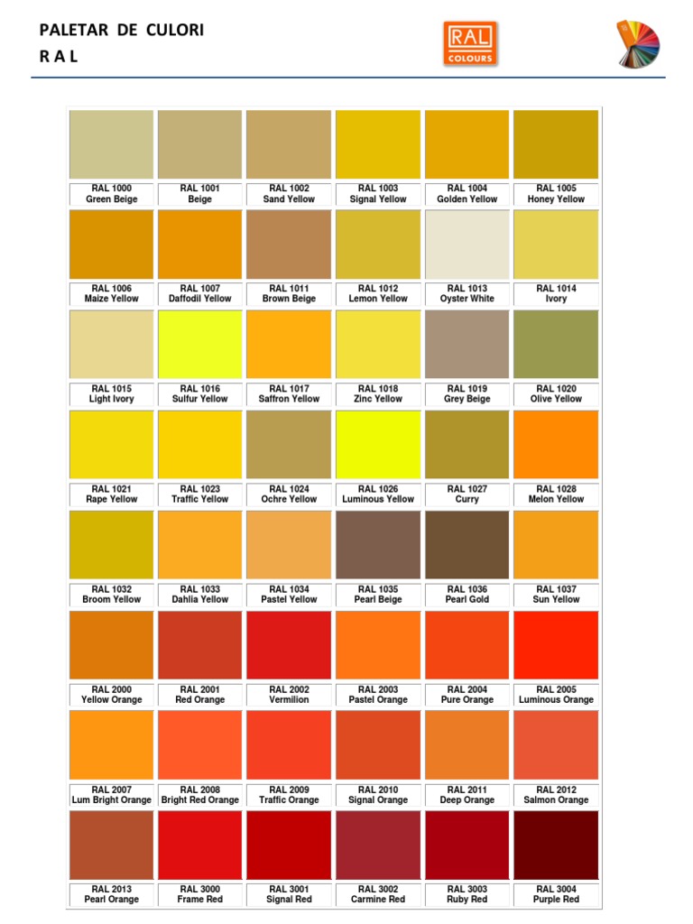 Paletar Ral | PDF