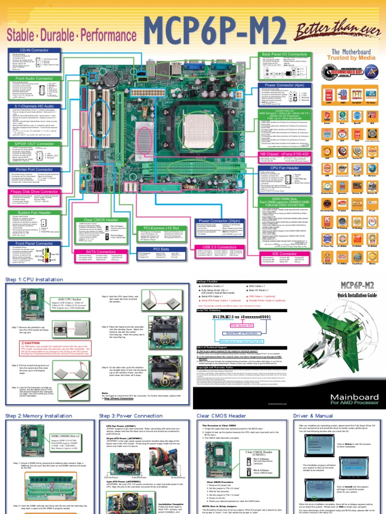 50-RN61PAM2S-Q-B1 Motherboard User Manual | Computer Hardware ...