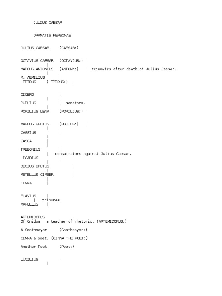 William Shakespeare - Julius Caesar | PDF | Julius Caesar | Mark Antony