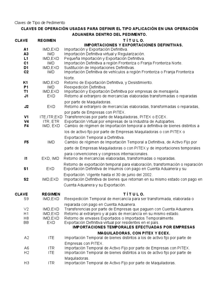 Claves de Tipo de Pedimento | PDF | Transporte y distribución de artículos comerciales ...