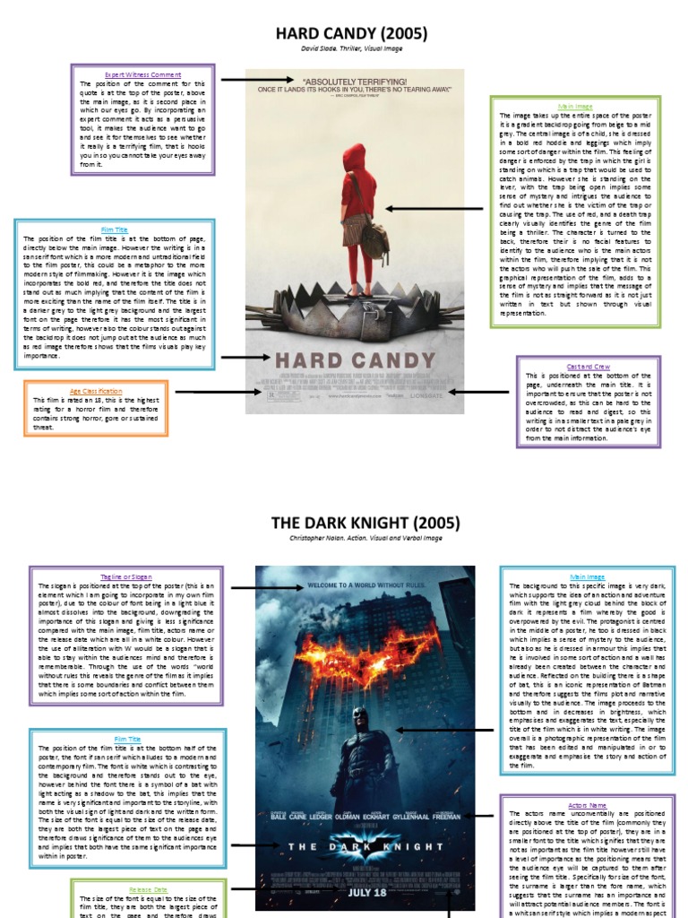 Film Poster Research | Download Free PDF | Typefaces | Poster
