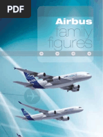 Airbus A320 Specifications Overview | PDF | Wing Configurations | Aviation