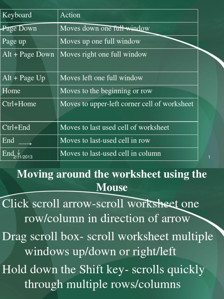 Command in MS Excel | Download Free PDF | Typefaces | Microsoft Excel