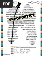 Lentulo Spiral in Endodontics Explained | PDF