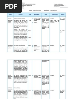 Pup Grading System | PDF | Government | Learning