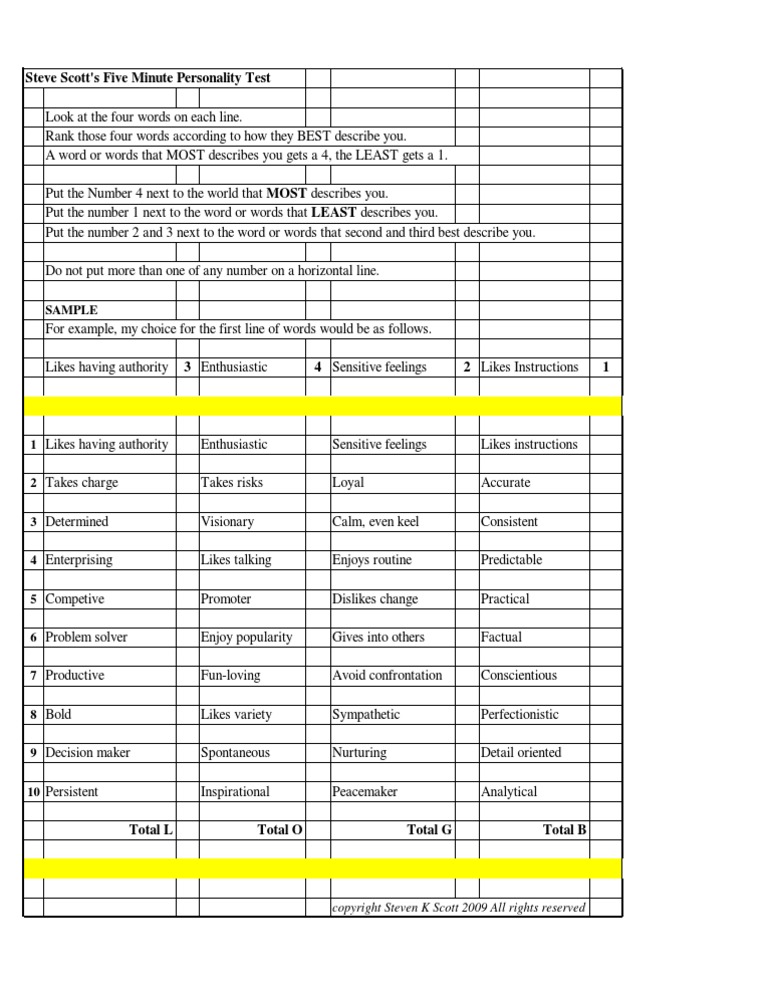 Five Minute Personality Test PDF | PDF