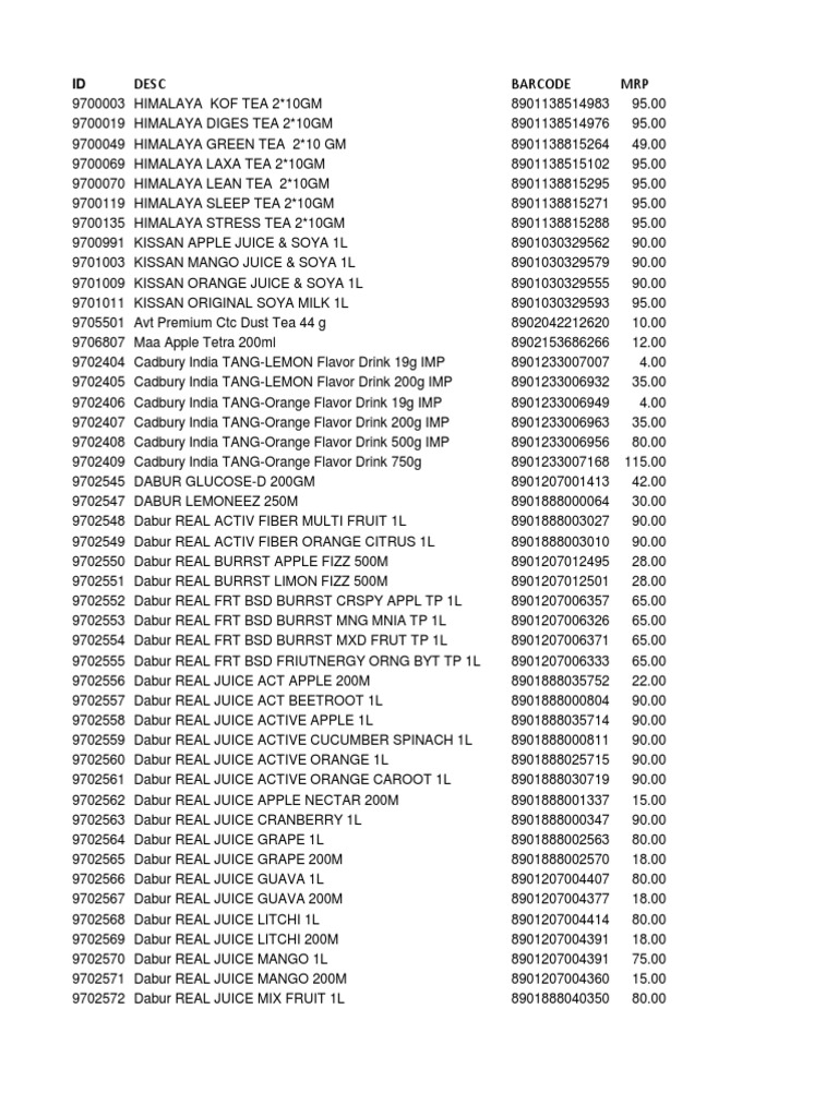 FMCG Barcode Master | PDF | Drink | Fruit