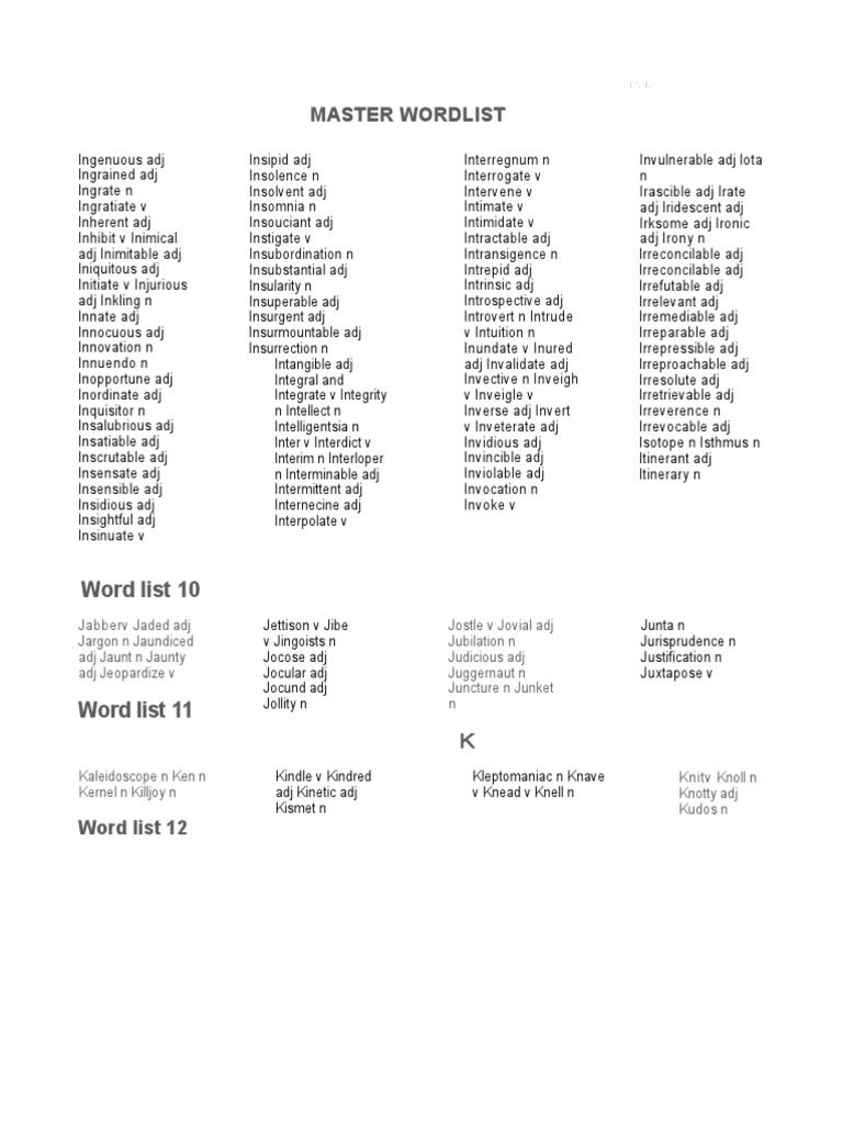 Vocabulary Master List | PDF | Language Arts & Discipline