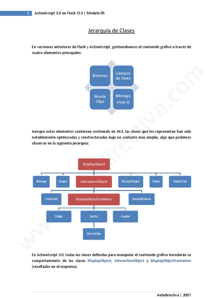 Curso ActionScript 3.0 en Flash CS3 (AulaDirectiva) | PDF | Script de ...