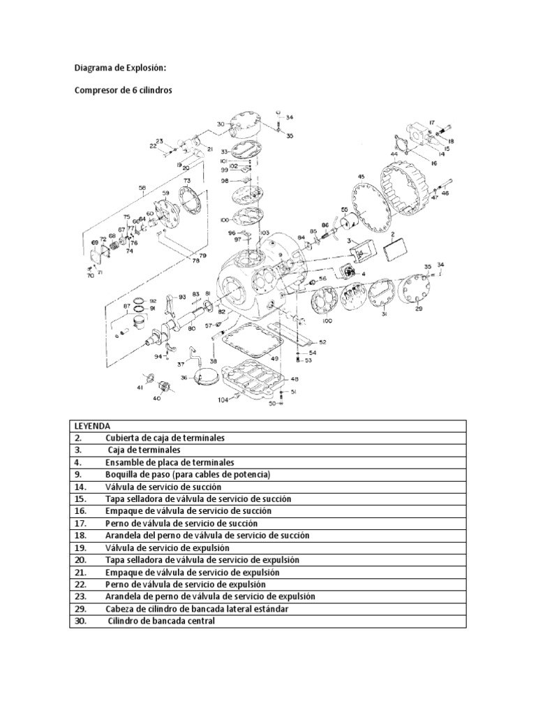 Diagrama de Explosión