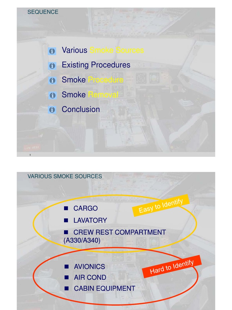 Smoke Procedure | PDF | Aircraft | Aviation
