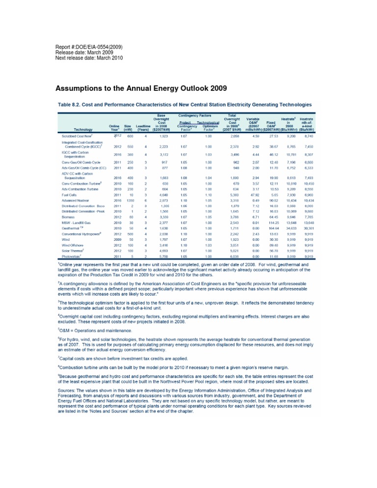 DOE New Gen Costs | PDF | Energy And Resource | Nature