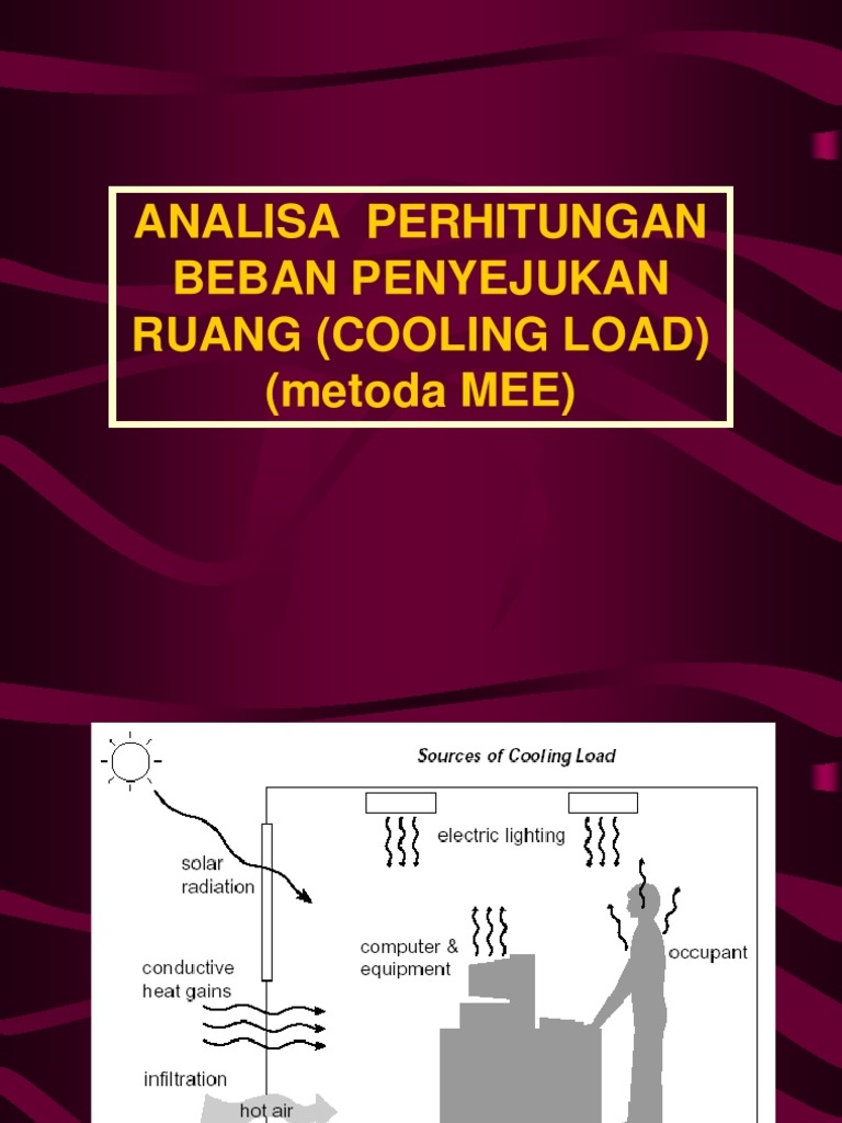 Modul - Analisa Perhitungan Beban Penyejukan Ruang | PDF
