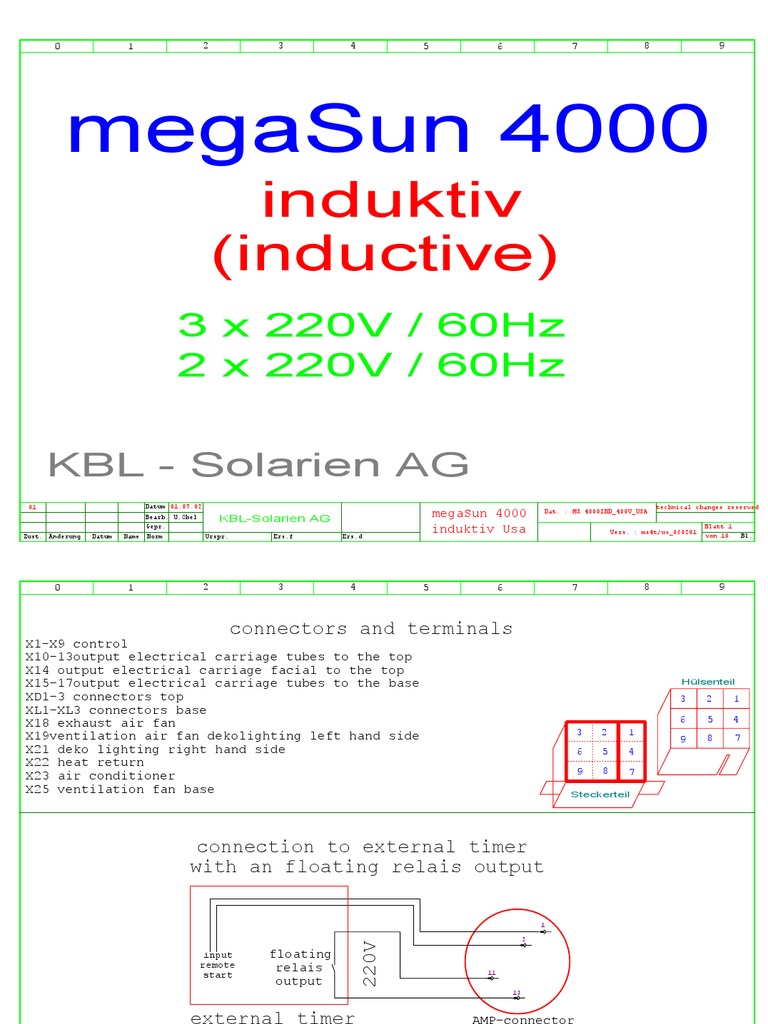 MegaSun 4000 Inductive Overview | PDF | Temperature | Automation