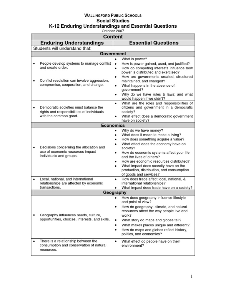 Social Studies K-12 Enduring Understandings & Essential Questions | PDF ...