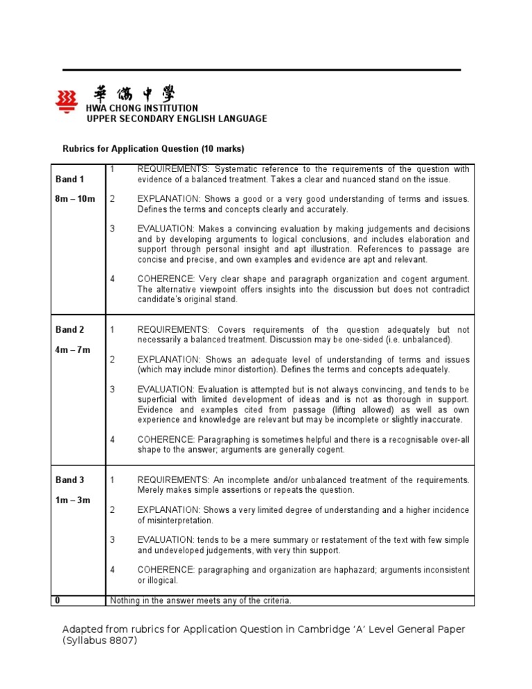 GP Application Question Marking Rubric | PDF