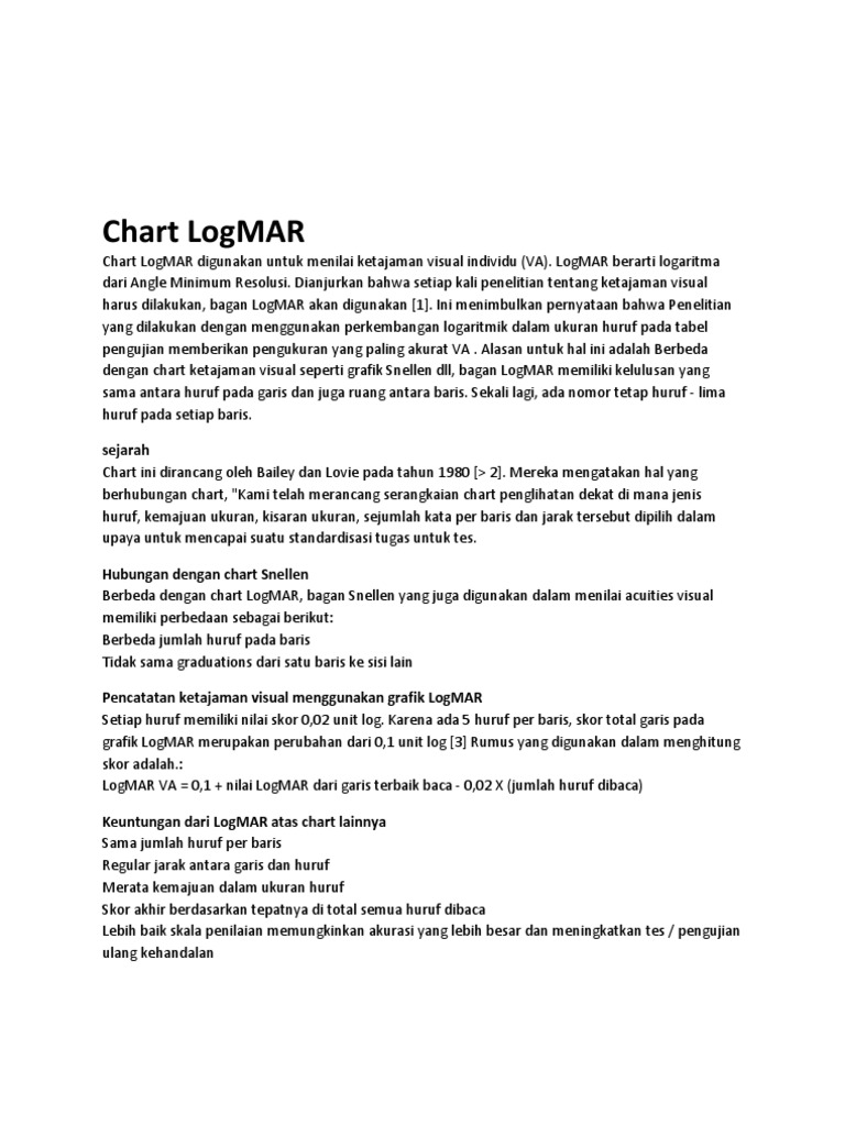 Chart LogMAR