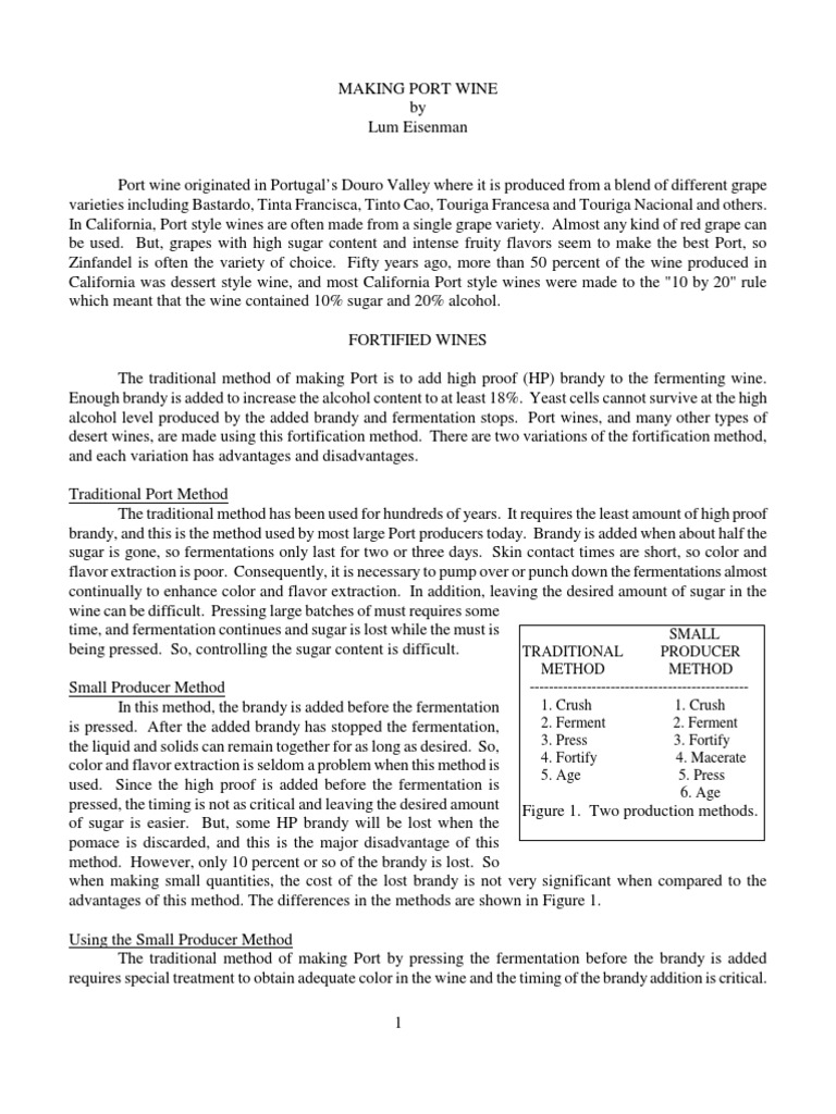 Making Port | PDF | Aroma Of Wine | Winemaking