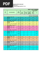 HVAC Cheat Sheet | PDF | Air Conditioning | Duct (Flow)