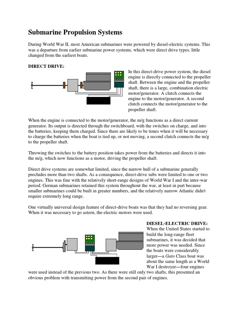 Submarine Diesel-Electric Propulsion Systems | PDF | Submarines | Engines