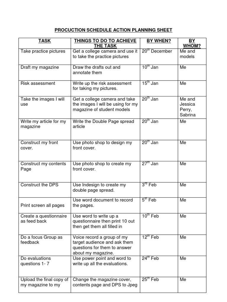 Procuction Schedule Action Planning Sheet Task Things To Do To Achieve ...