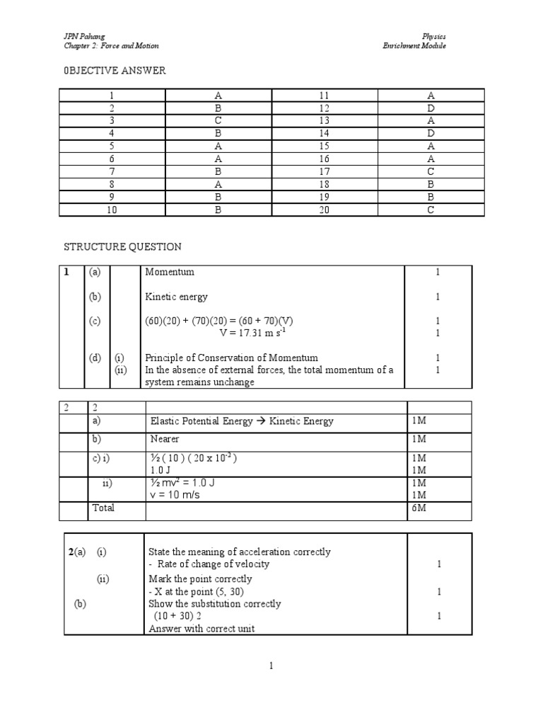Chapter 2 Enrichment Physics Module (Answer) | PDF | Momentum | Force