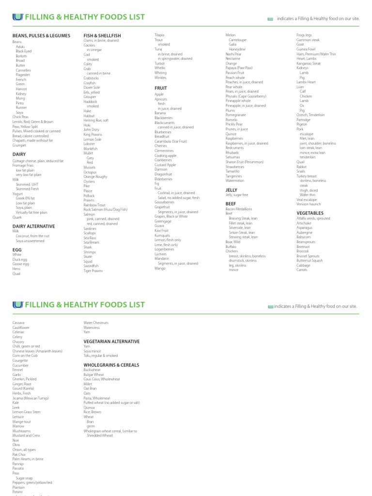Healthy Filling Foods List | PDF | Vegan Cuisine | Edible Plants