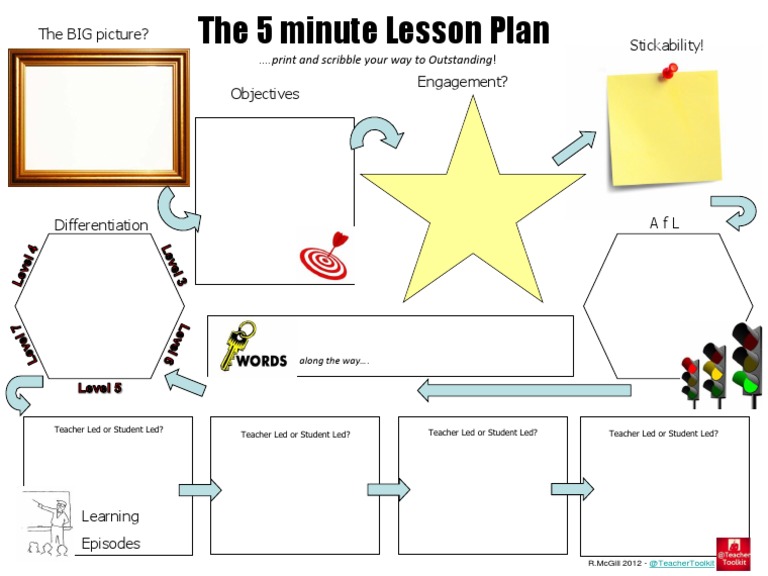 5 Minute Lesson Plan | PDF