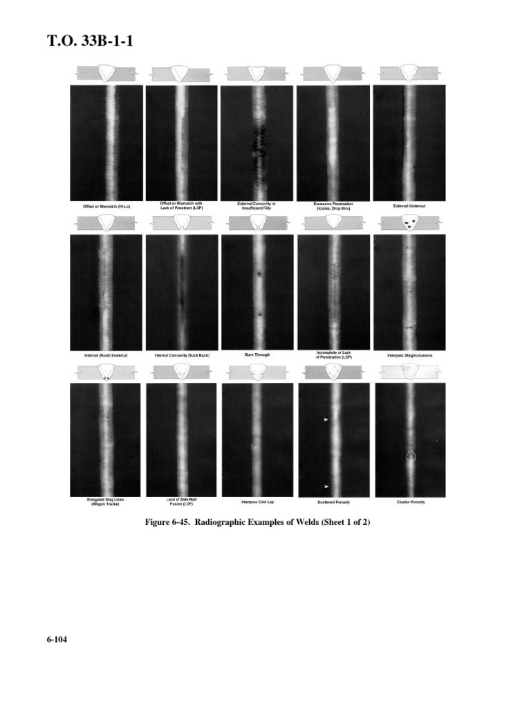 RT Weld Defects. | PDF