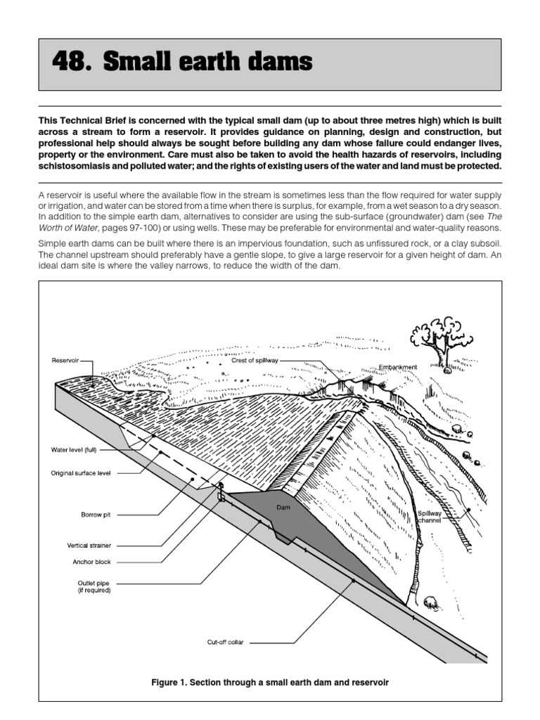 Small Earth Dams | Dam | Reservoir