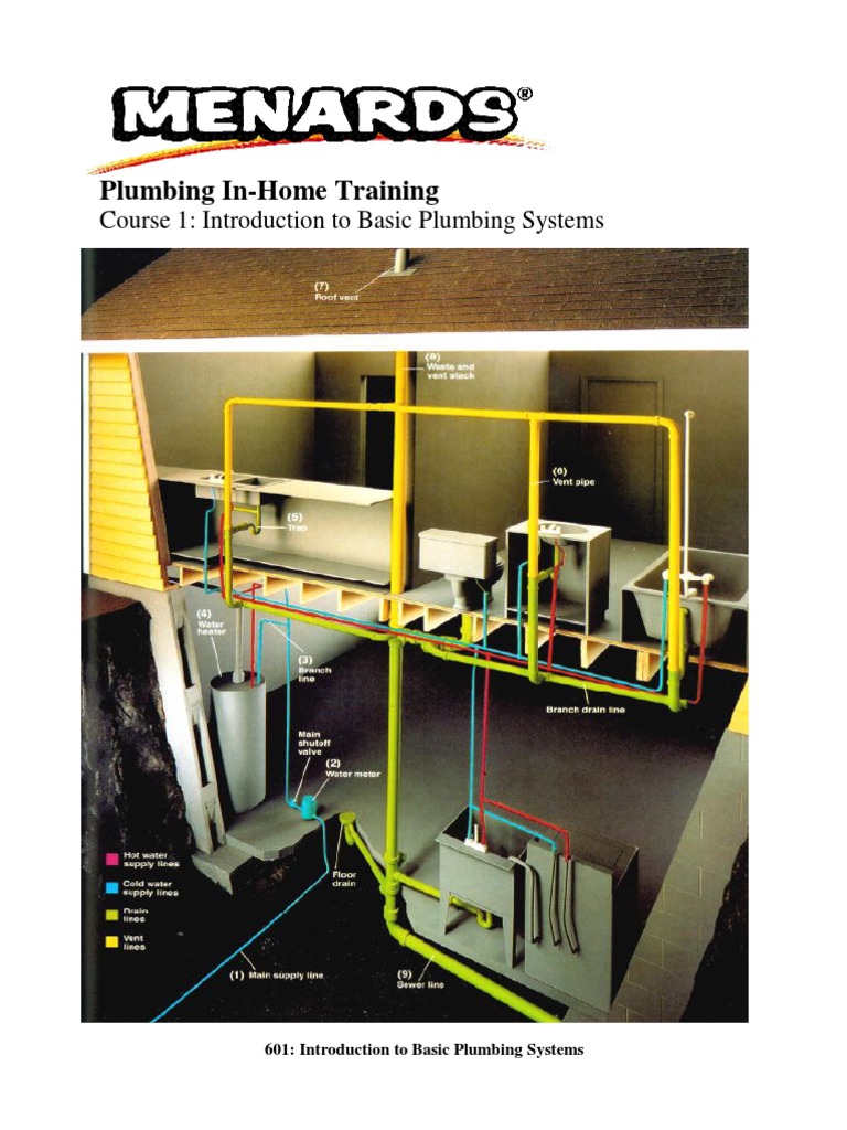 Introduction To Basic Plumbing Systems Pdf Plumbing Pipe Fluid