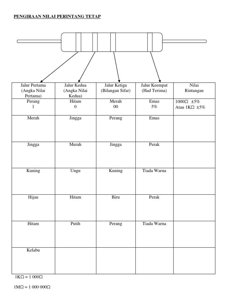 Pengiraan Nilai Perintang Tetap | PDF