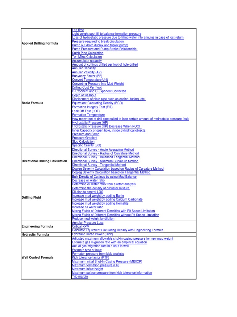 Drilling Formulas and Calculations Guide | PDF