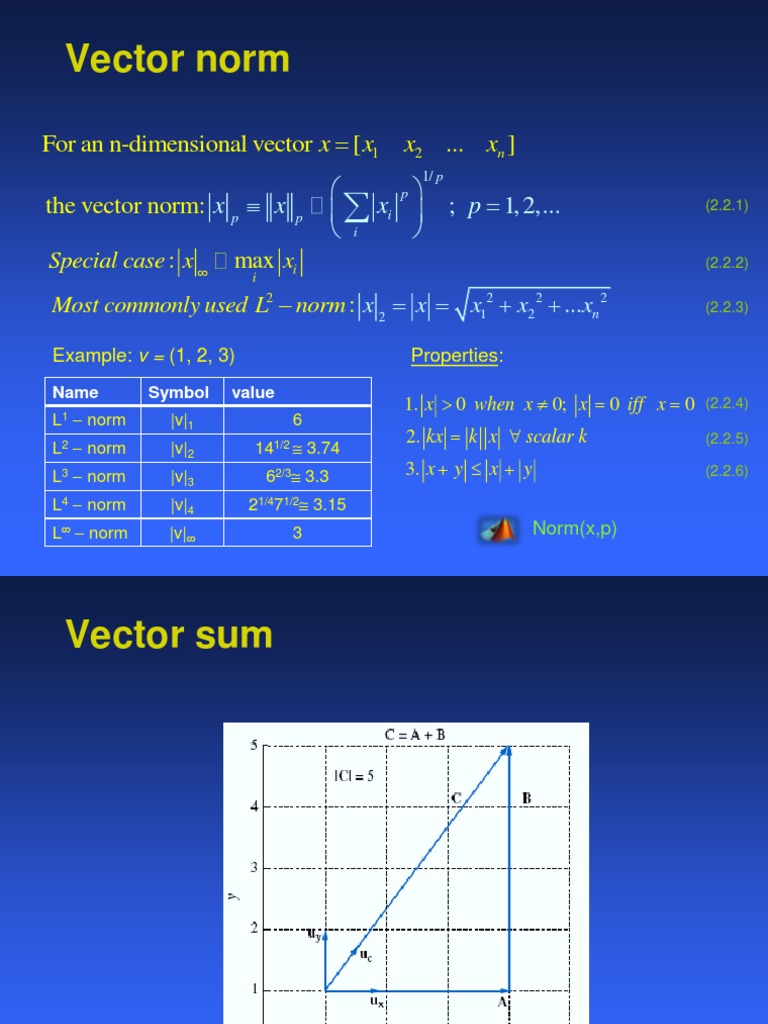 Vector Calculus Foundations: An In-Depth Exploration of Vector Norms, Coordinate Systems ...