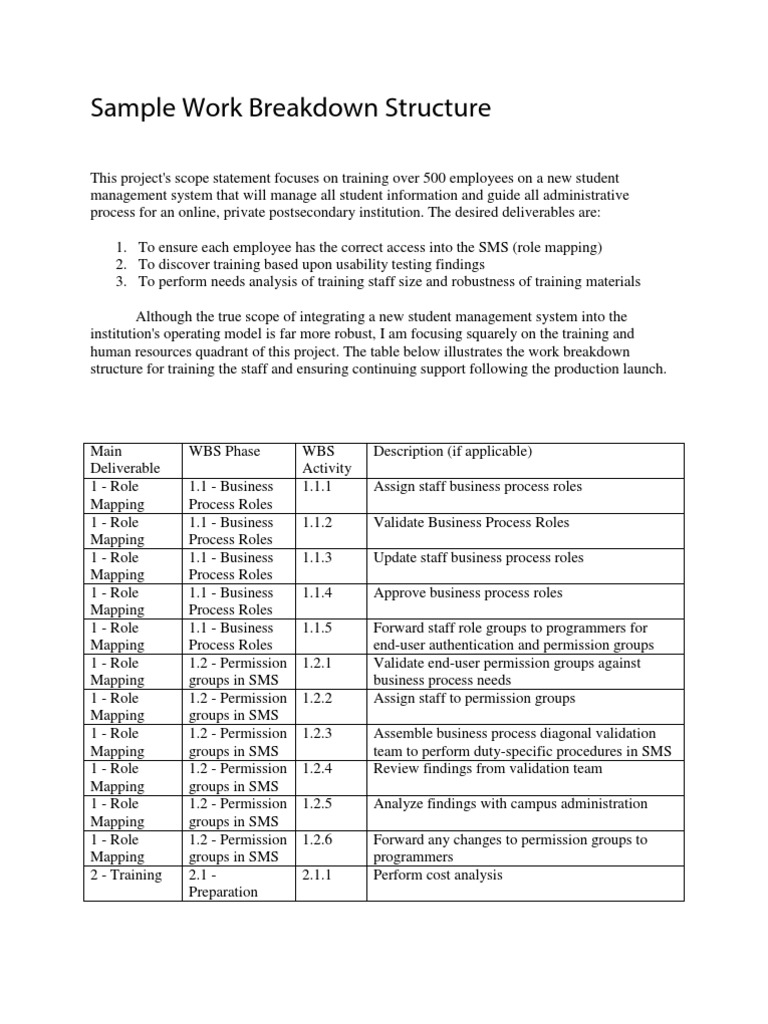Sample Work Breakdown Structure | PDF | Business Process | Systems ...