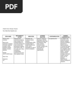 Racecadotril (Hidrasec) Drug Study | PDF | Dose (Biochemistry) | Chemistry