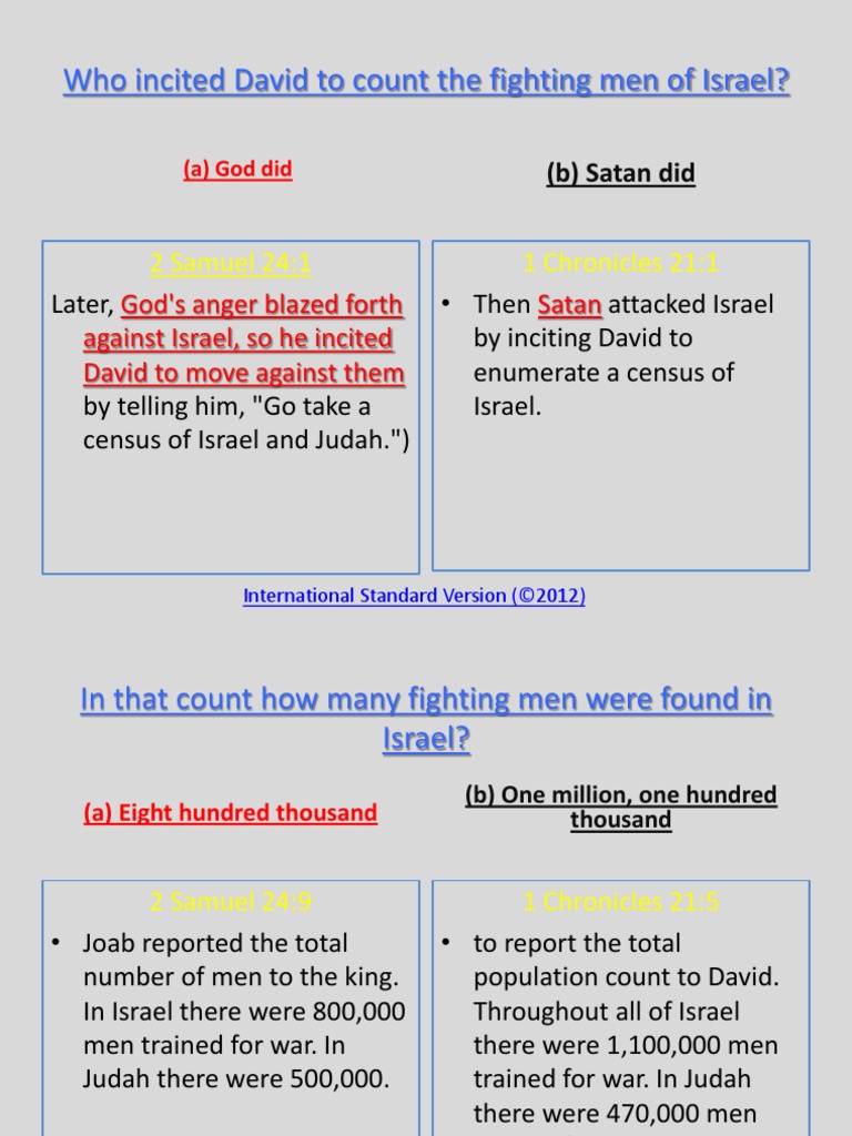 Bible Contradiction | PDF | John The Baptist | Christianity