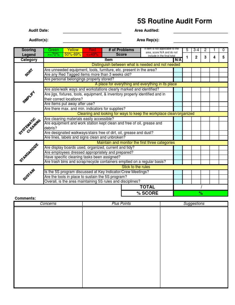 5s Audit Checklist Flexo Printing How Do I Perform Factory (The