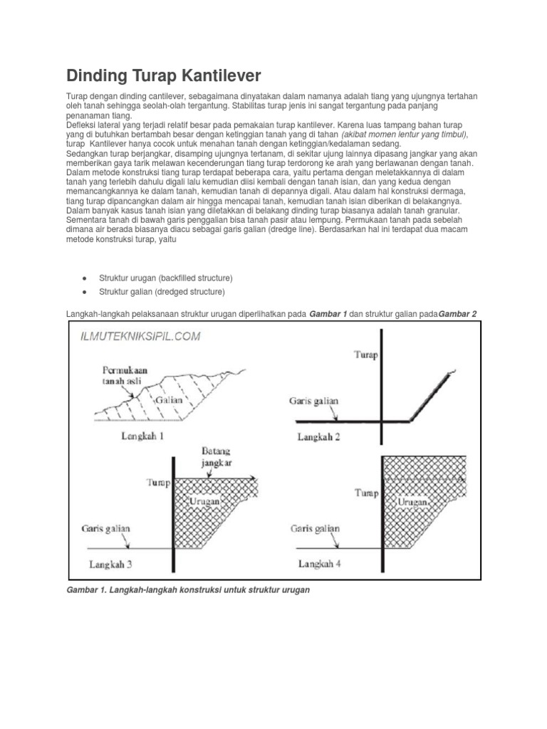 Dinding Turap Kantilever | PDF