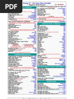 Boeing 737-800NG FMC User Guide | PDF | Aviation | Aircraft