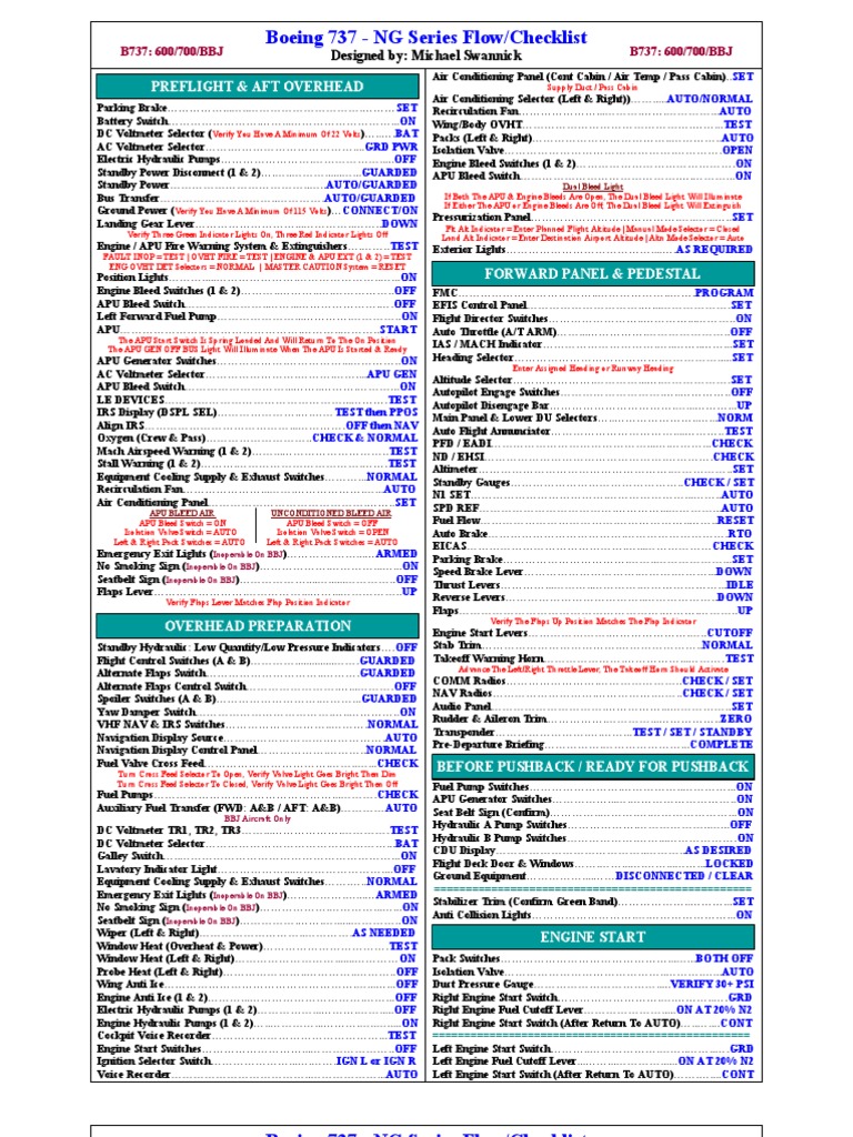 Boeing 737NG 600 700 BBJ Normal Flow Checklist | PDF | Flap ...