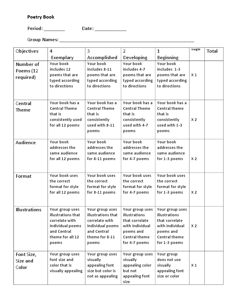 Poetry Book Rubric | PDF | Phrase | Poetry
